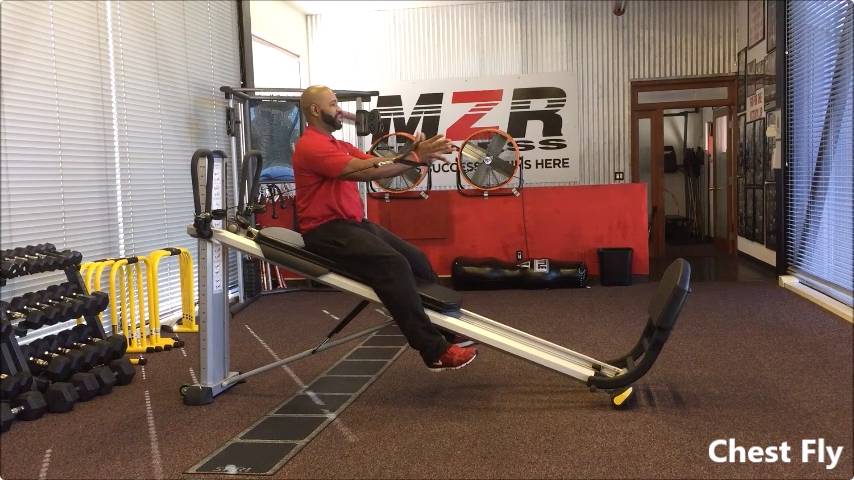New Year, New You – Total Gym’s Fitness Challenge – Week 2 - Total Gym ...