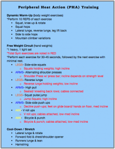 Peripheral Heart Action (PHA) Training - Total Gym Pulse